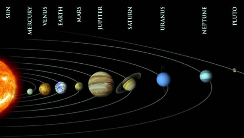 Gyulai Hírlap - Naprendszerünk születése